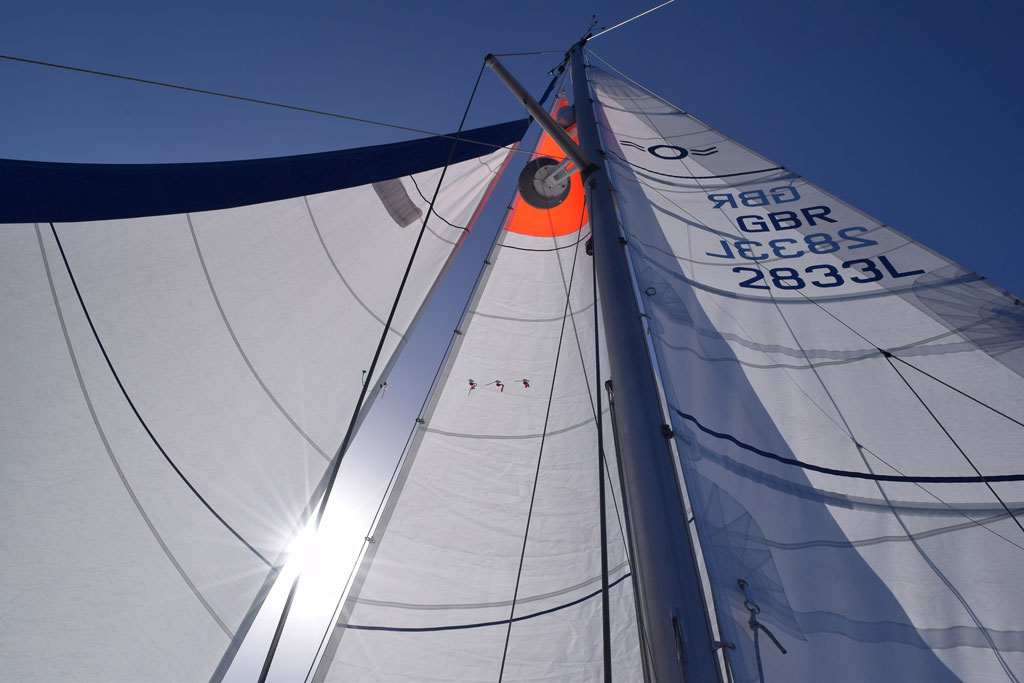 How to Set up Your Sail-Plan for a Long Downwind Passage - Rolly Tasker ...