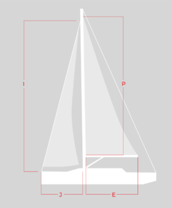 How to Measure Your New Sails - Rolly Tasker Sails
