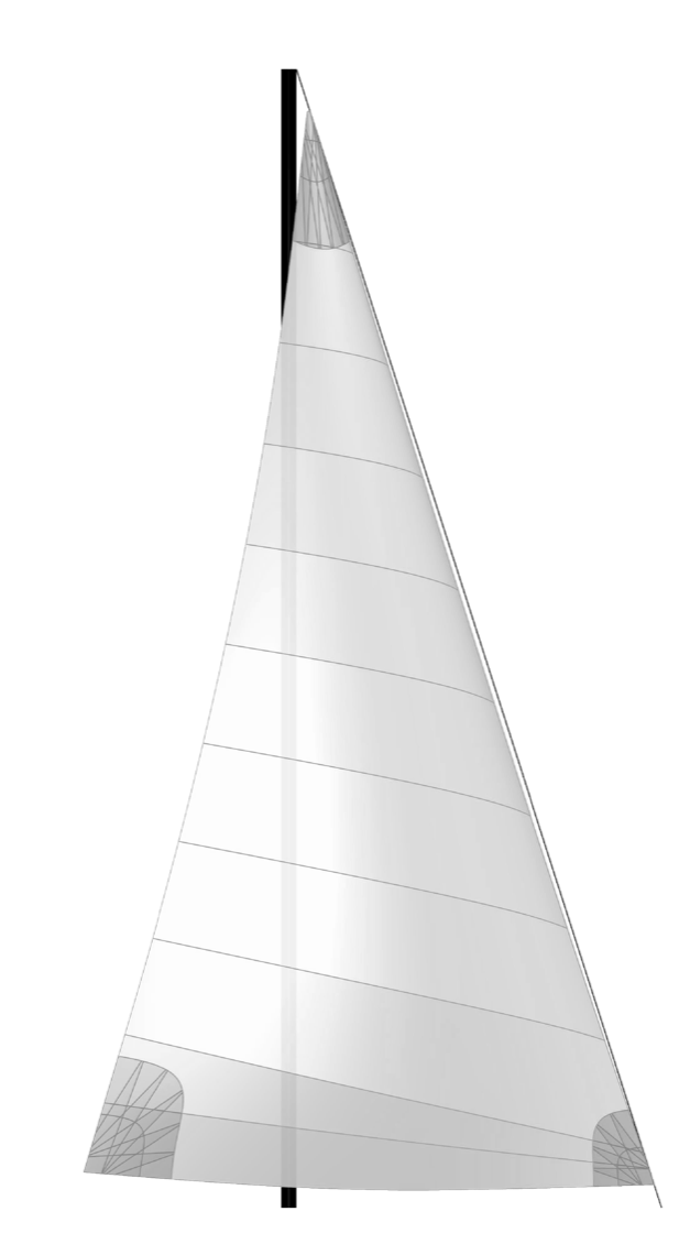 Headsails - Rolly Tasker Sails