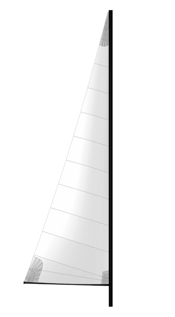 Furling Mainsails - Rolly Tasker Sails