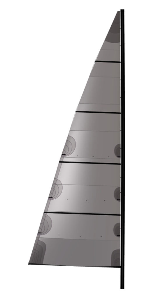 Crosscut Mainsails - Rolly Tasker Sails