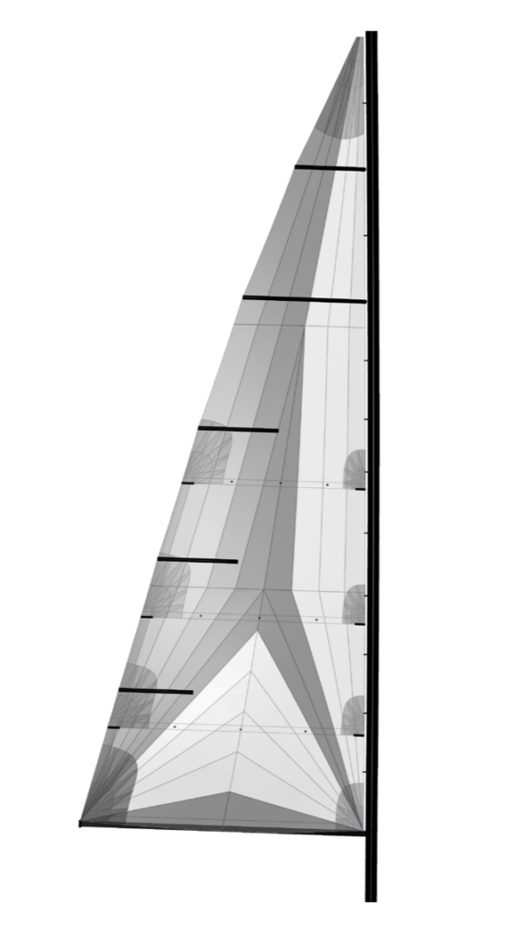Triradial Mainsails - Rolly Tasker Sails