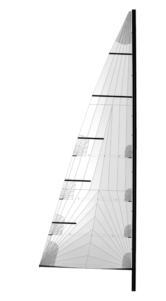 Triradial Mainsails - Rolly Tasker Sails