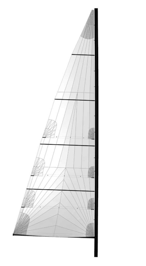Triradial Mainsails - Rolly Tasker Sails