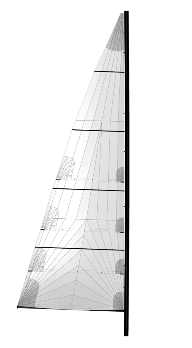 Triradial Mainsails - Rolly Tasker Sails