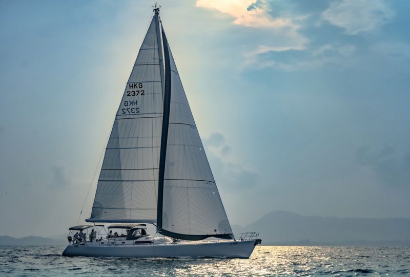Headsails - Rolly Tasker Sails
