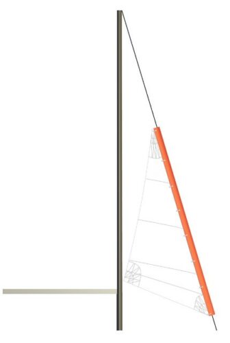 Storm Sails - Rolly Tasker Sails