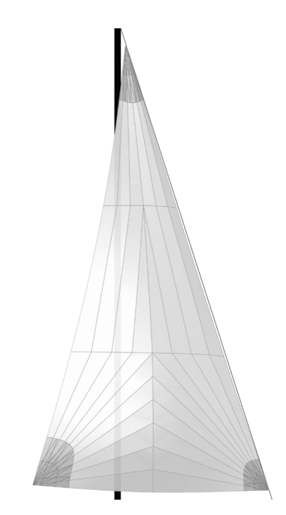 Triradial Headsails - Rolly Tasker Sails